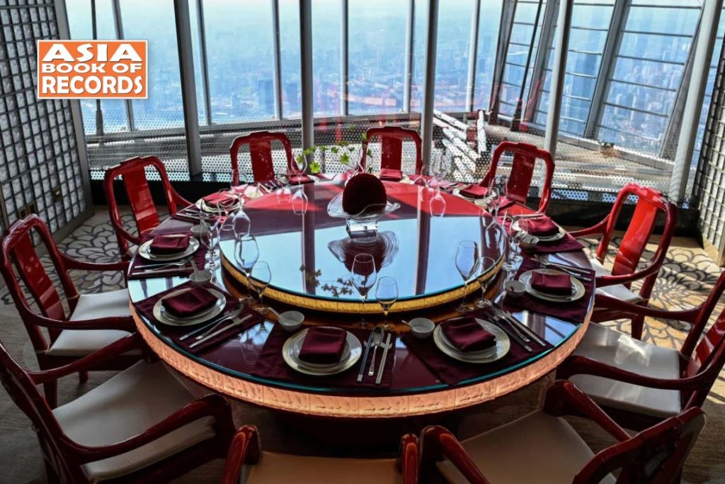 Highest restaurant of the world in a building - Asia Book of Records