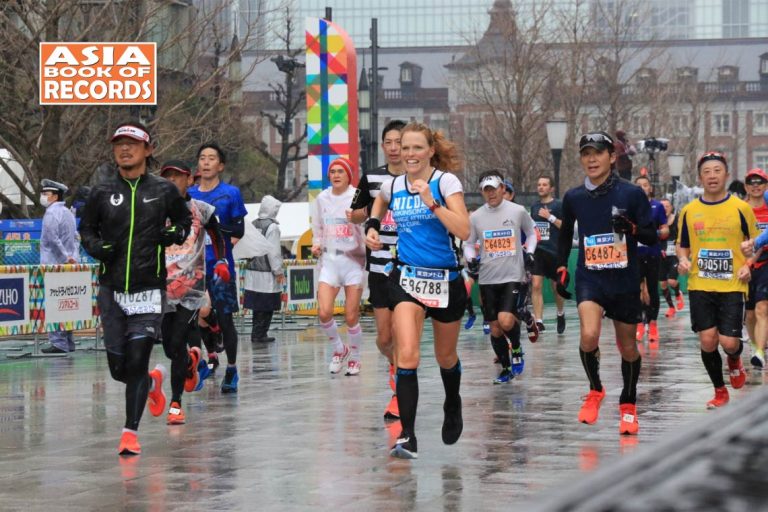 Fastest 100 Km Marathon In Relay Asia Book Of Records Fastest 100 Km Marathon In Relay Asia Book Of Records