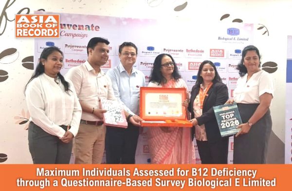 Maximum Individuals Assessed for B12 Deficiency through a Questionnaire ...